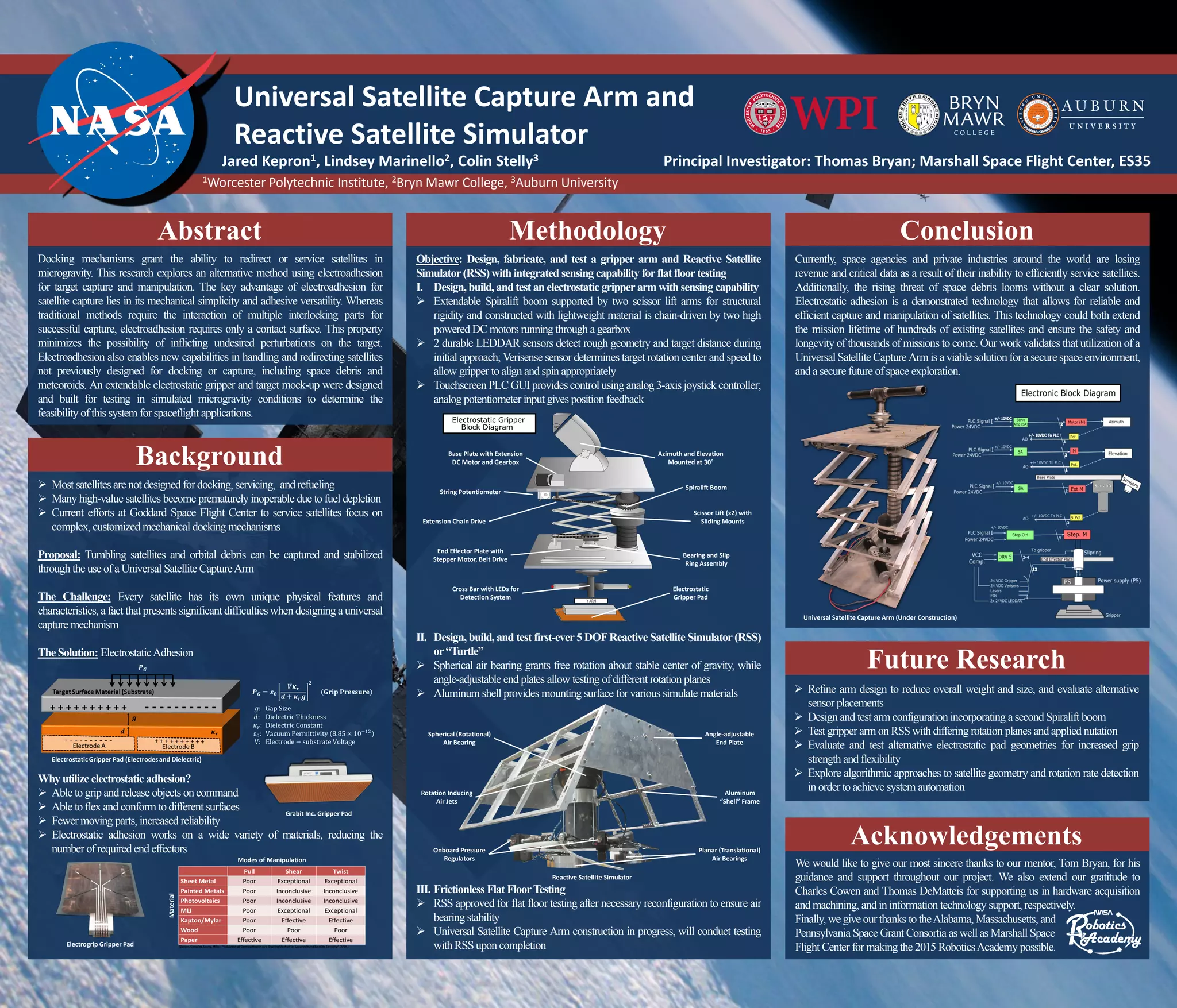 ES35_Kepron_Jared_Poster | PPT