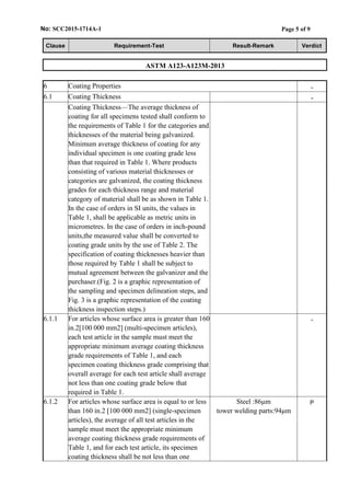 ASTM Certification | PDF