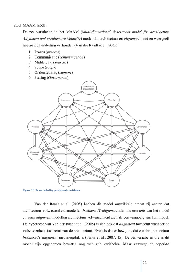 master thesis FHB Cazius V1.0 (definitief) | PDF