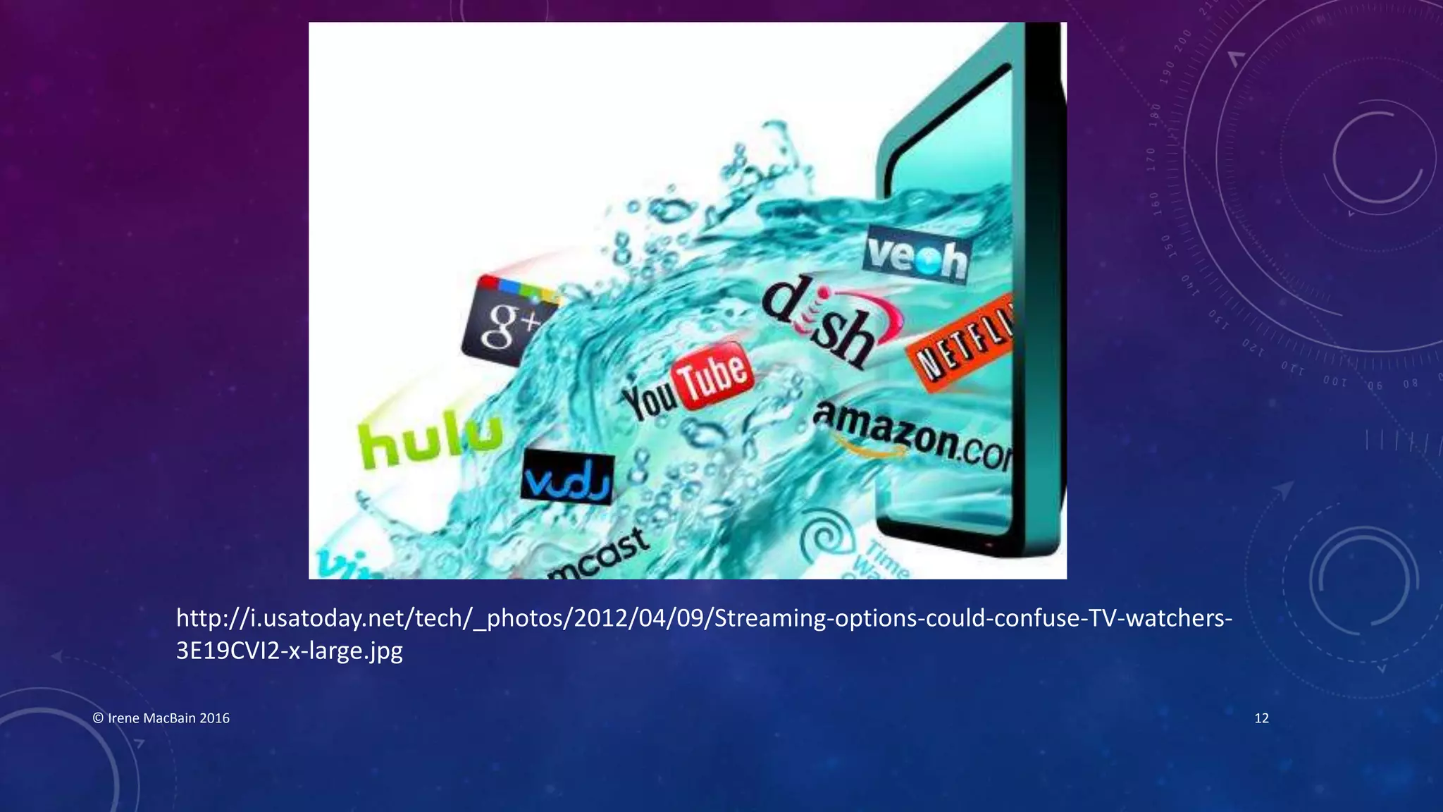 The Future of broadcast | PPTX | Internet | Computing