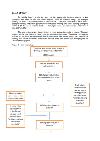 1107897 Christie Strength Training For Endurance | DOCX | Running and ...