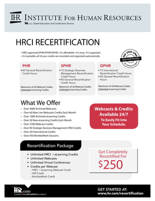 HRSP_MARCH2015 (1) | PDF | Human Resources | Business