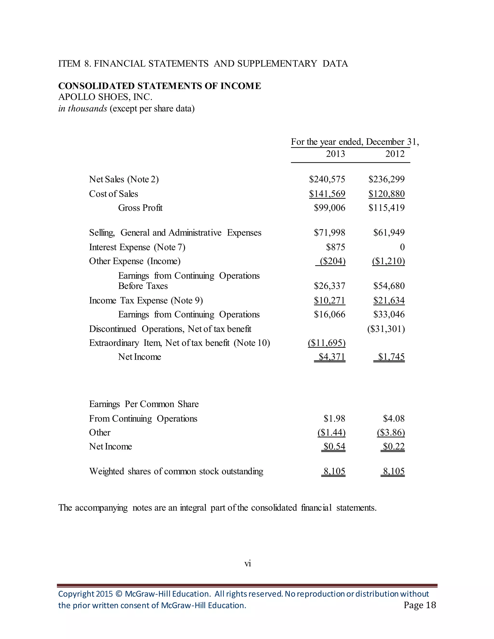 Apollo Shoes Audit Case | DOCX