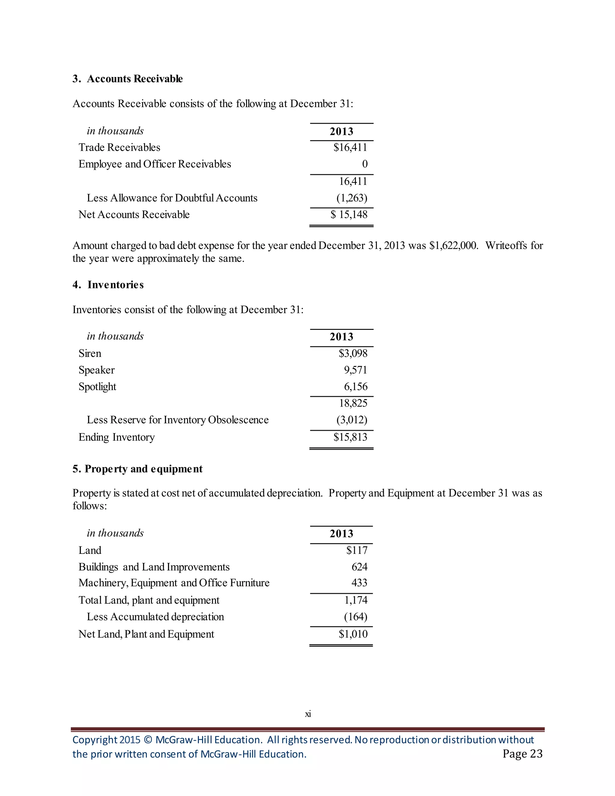 Apollo Shoes Audit Case | DOCX