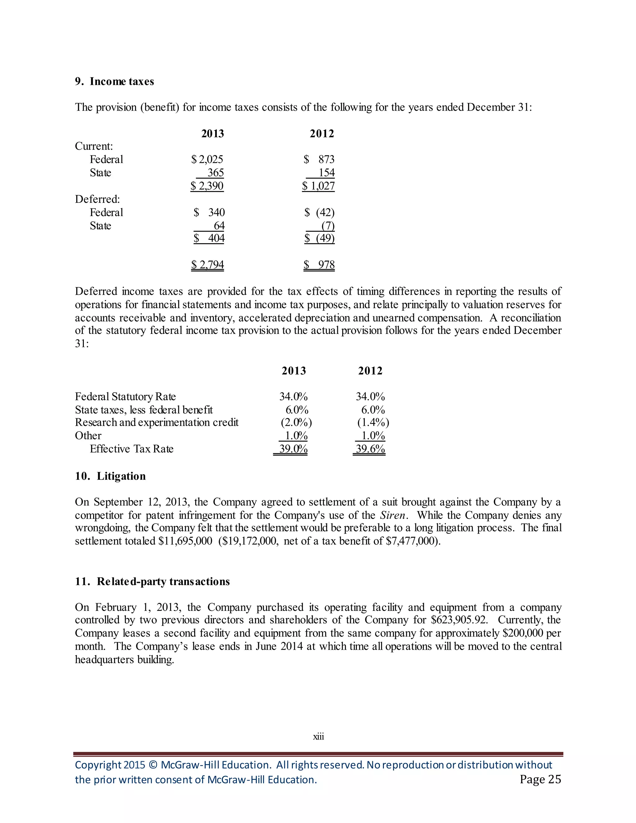 Apollo Shoes Audit Case | DOCX