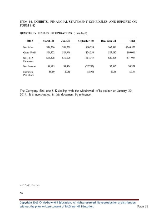 Apollo Shoes Audit Case | DOCX | Business Accounting & Finance | Business