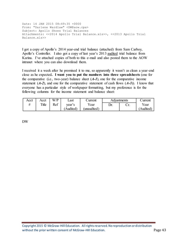 Apollo Shoes Audit Case | DOCX | Business Accounting & Finance | Business