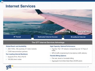 Corporate Overview 9.20.16