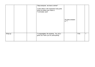 tp0_warmer_activity_plan | PPT