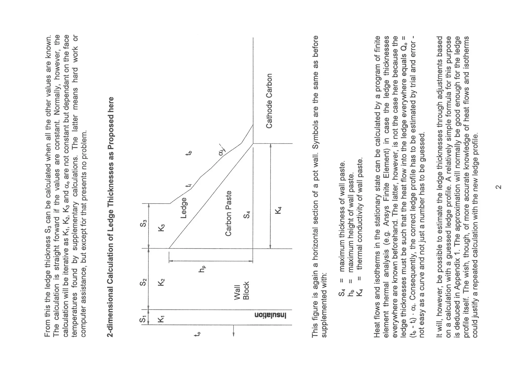 Calculating ledge profile 1997 | PPT