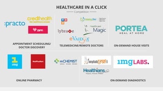 DoctorsNow_Conquest | PDF