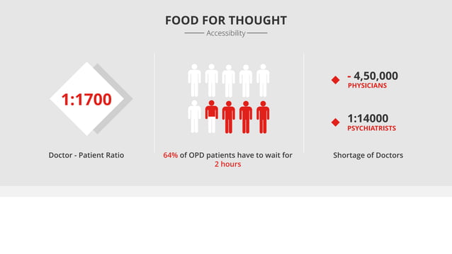 DoctorsNow_Conquest | PDF