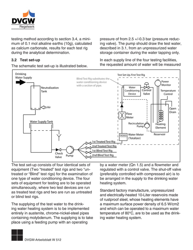 DVGW-report-TransWaters | PDF