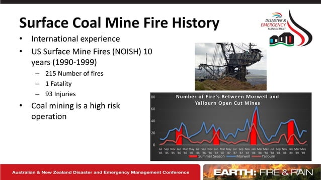 DES - Coal Fire Presentation[1] copy | PPT
