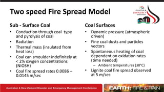 DES - Coal Fire Presentation[1] copy | PDF
