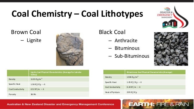 DES - Coal Fire Presentation[1] copy