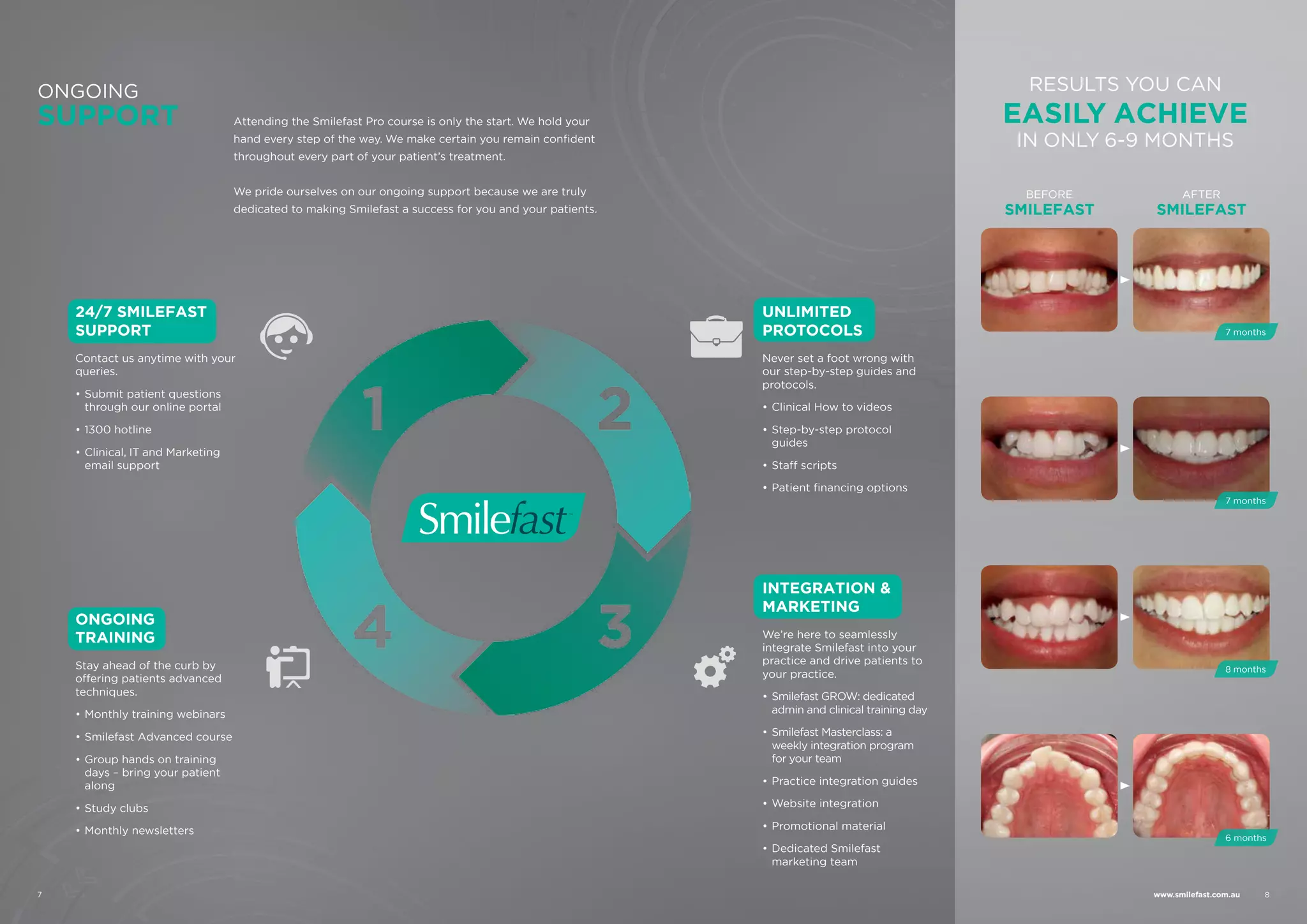 2015 Smilefast Brochure | PDF