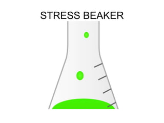ANXIETY MANAGEMENT SKILLS | PPTX