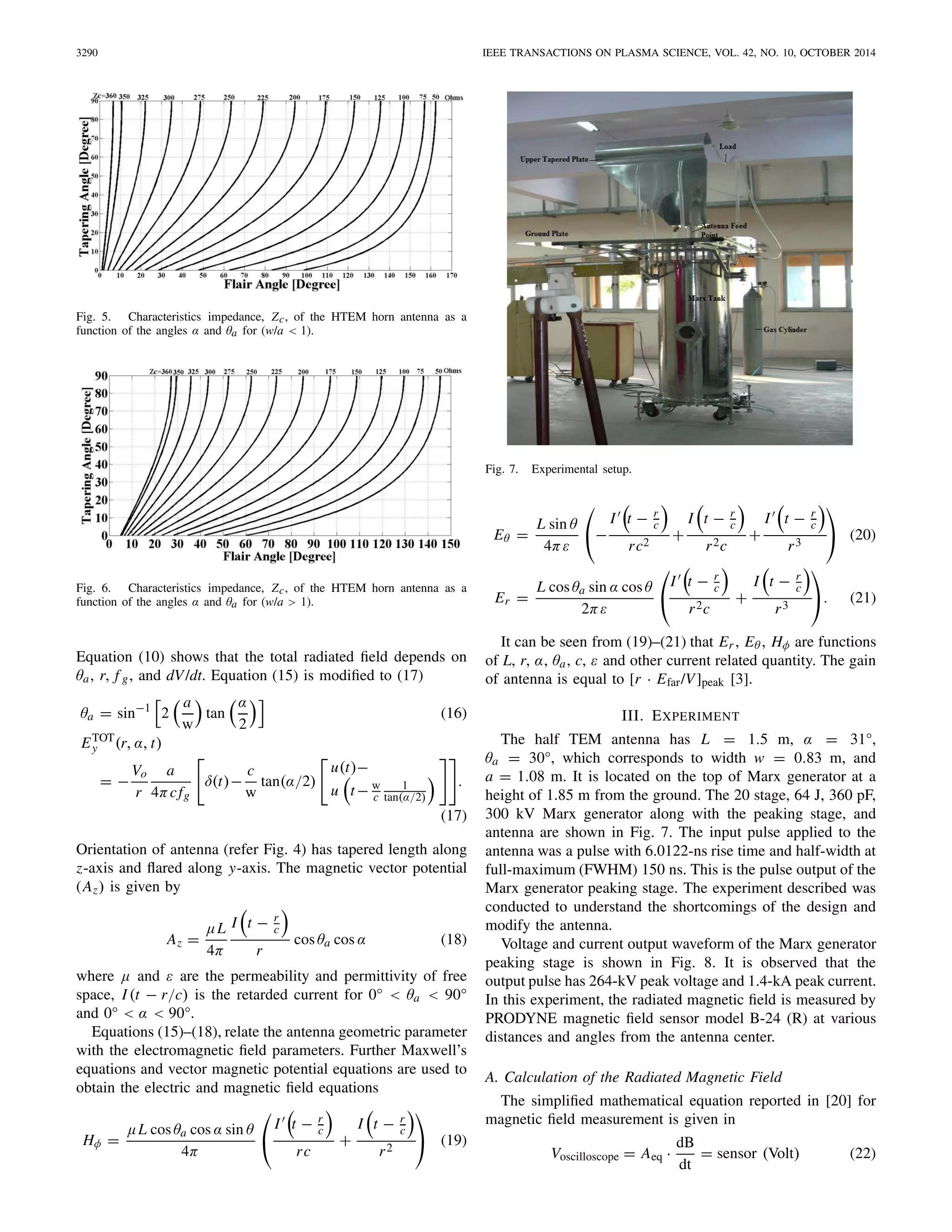 13. Analysis of Half TEm horn type antenna for High power Impulse ...