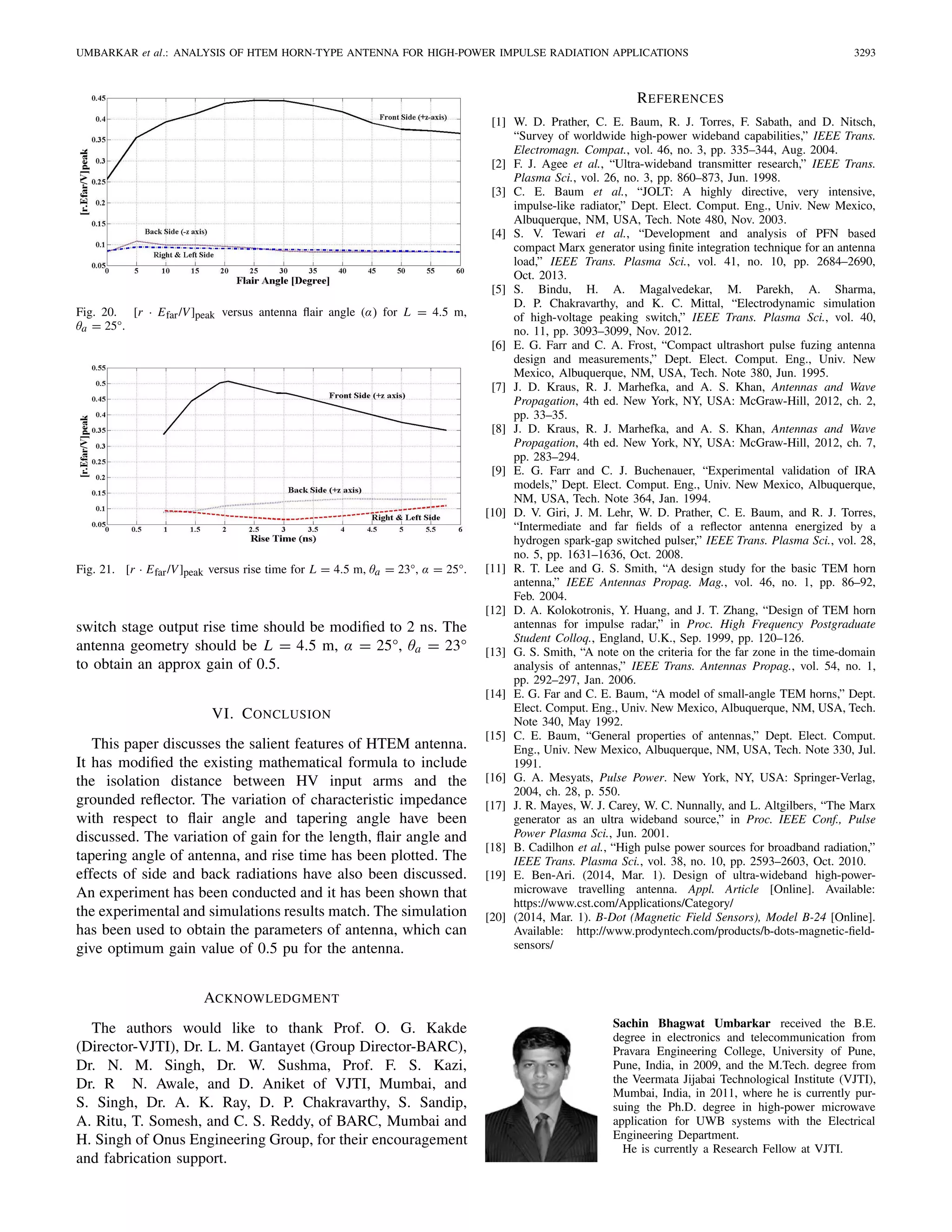 13. Analysis of Half TEm horn type antenna for High power Impulse ...