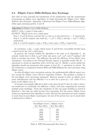 elliptic-curves-modern | PDF | Computing | Technology & Computing
