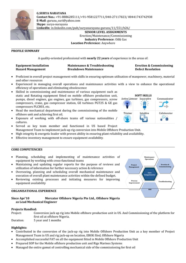 surya's resume | PDF