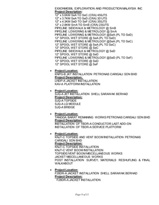 ALVIN'S CURRICULUM VITAE 2017 | DOCX