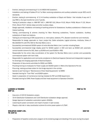 Ankit updated Resume | DOC