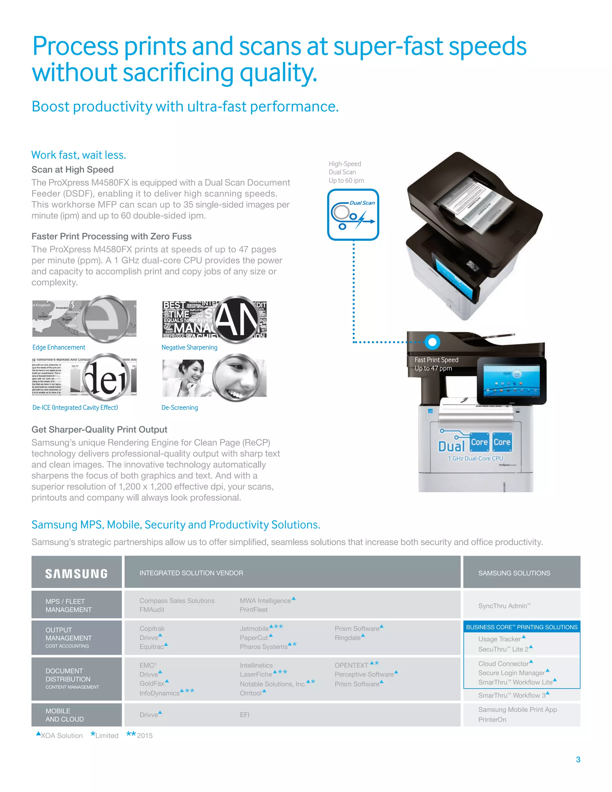 samsung slm 4580 | PDF