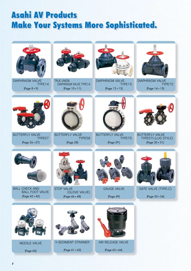 asahi valve | PDF