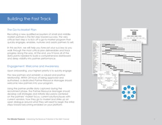 CGS Channel Services - Playbook | PPT