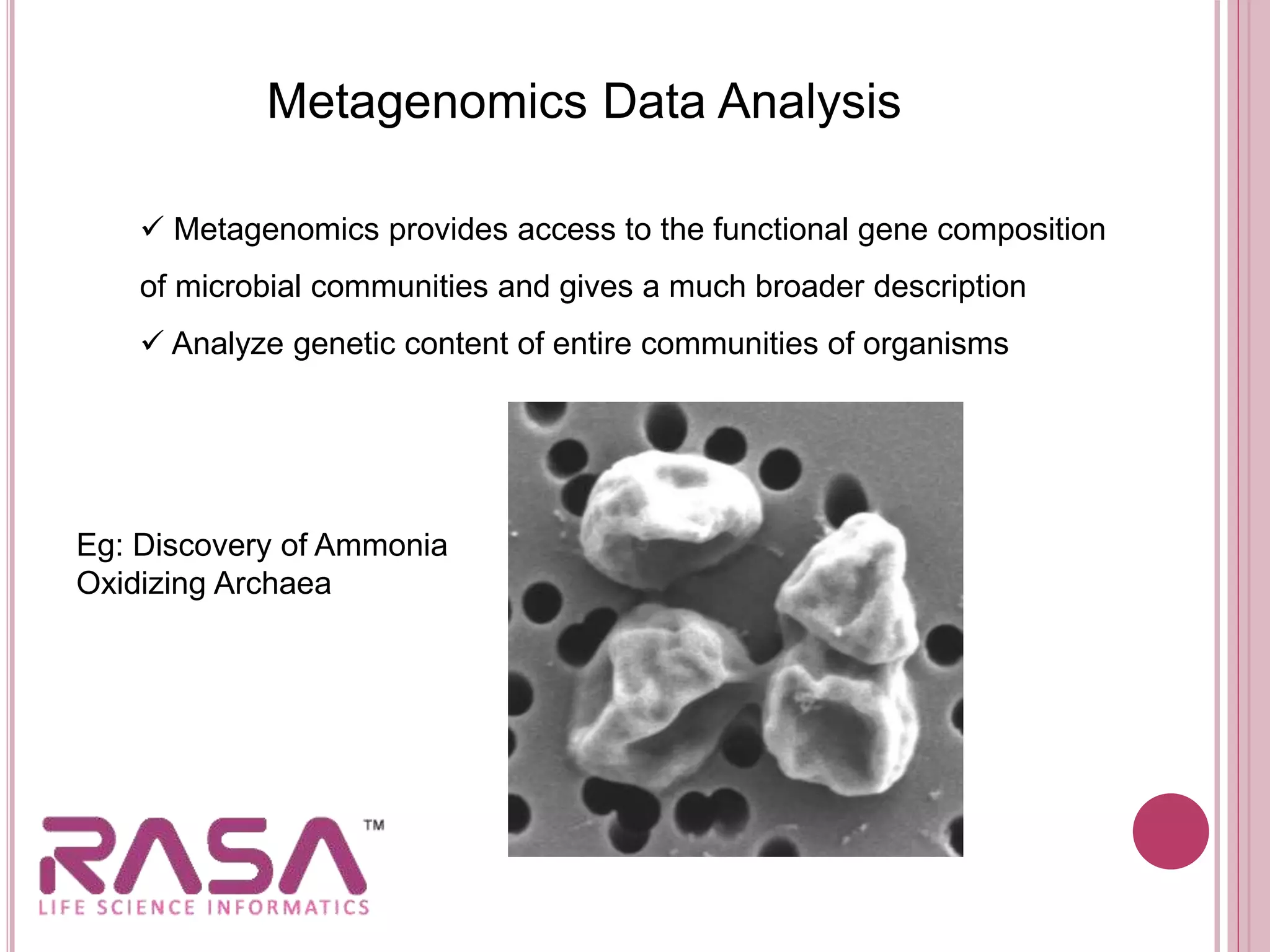 Bioinformatics Applications in Biotechnology | PPTX