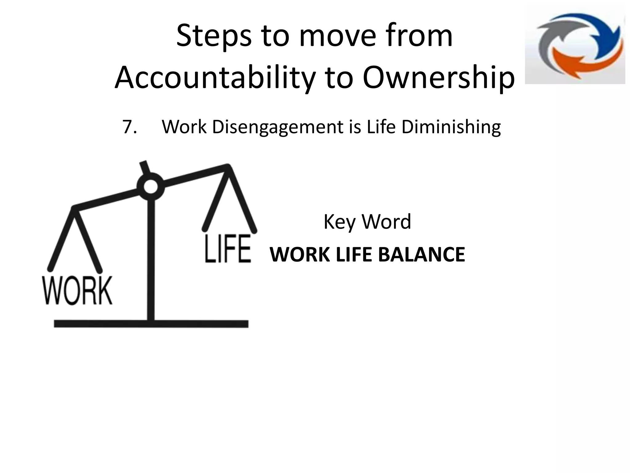 Ownership & Accountability | PPTX