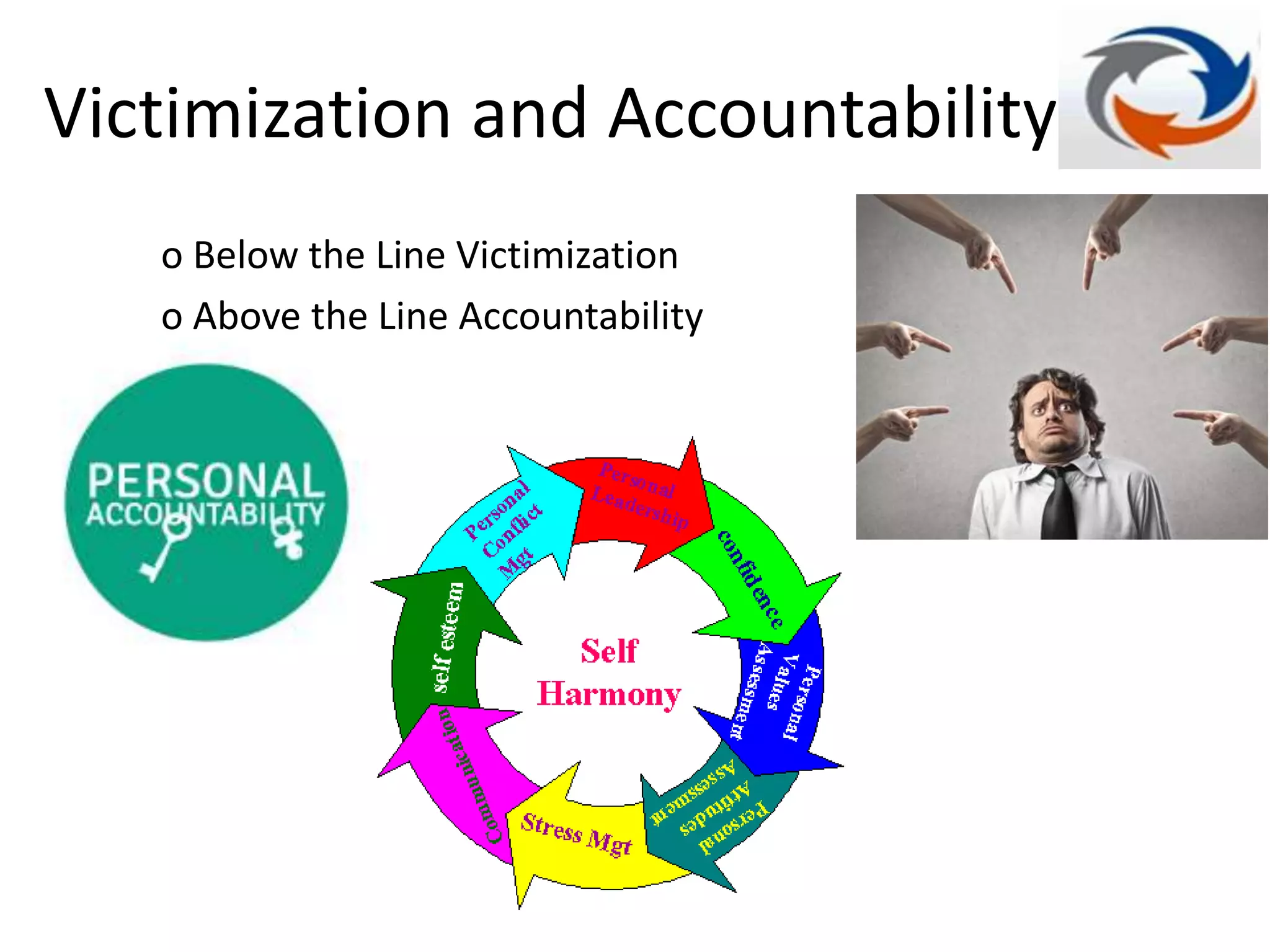 Ownership & Accountability | PPTX