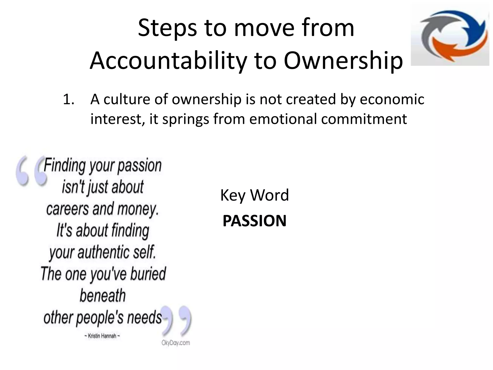 Ownership & Accountability | PPTX