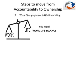 Ownership & Accountability | PPTX