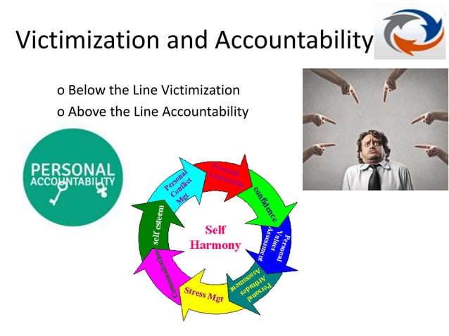 Ownership & Accountability | PPTX