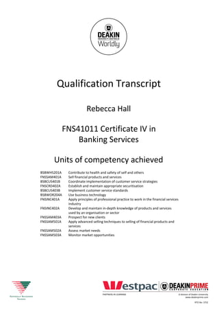 Rebecca Hall Cert IV | PDF | Professional School | Postgraduate Education