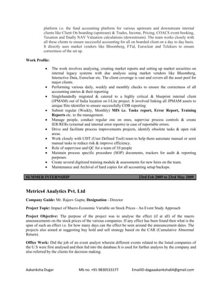 Aakanksha Dugar - MBA Finance | PDF