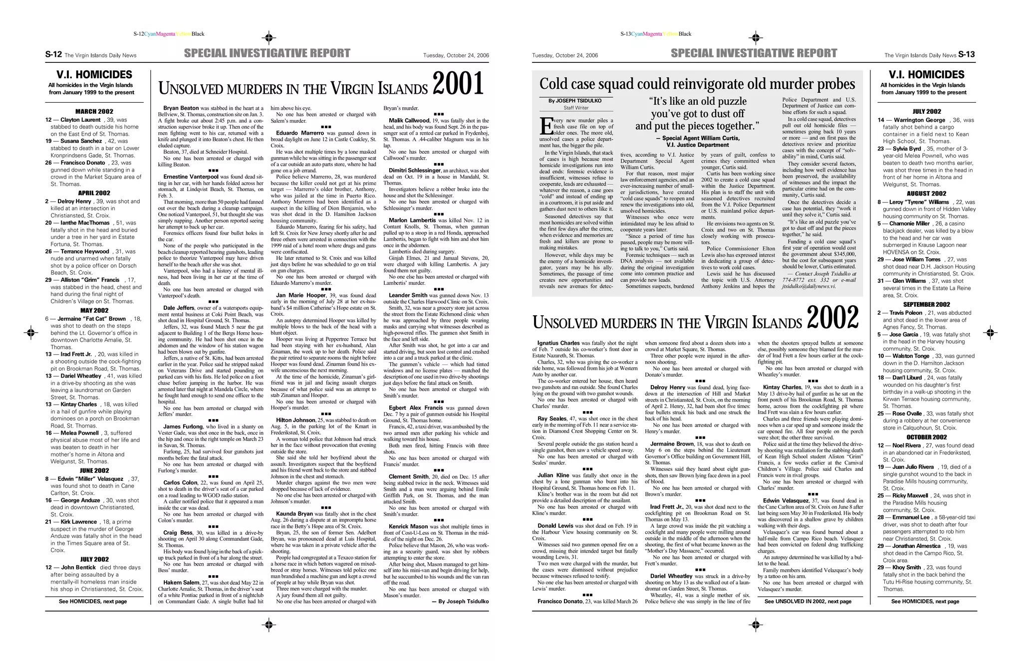 VIDN_UnsolvedMurders | PDF