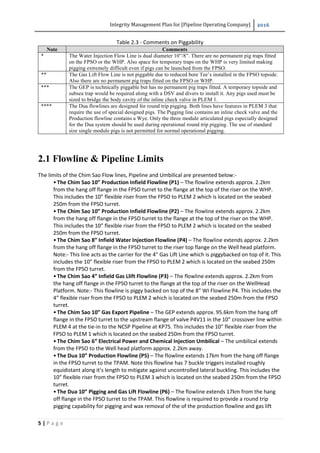 Integrity Management Plan for Pipeline-G03178 Idzuari Azli | PDF