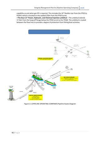 Integrity Management Plan for Pipeline-G03178 Idzuari Azli | PDF