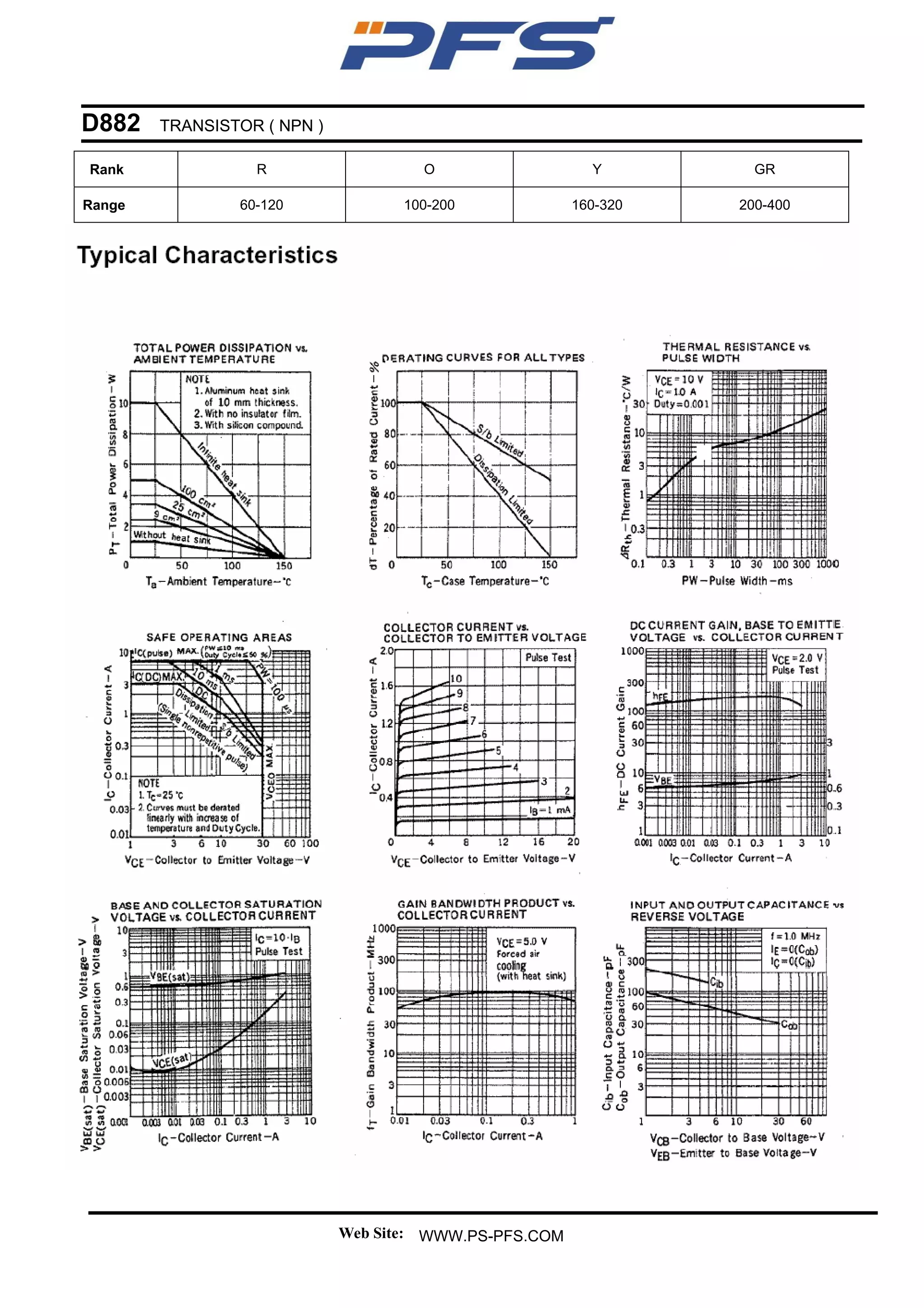 D882 npn | PDF | Consumer Electronics | Technology & Computing