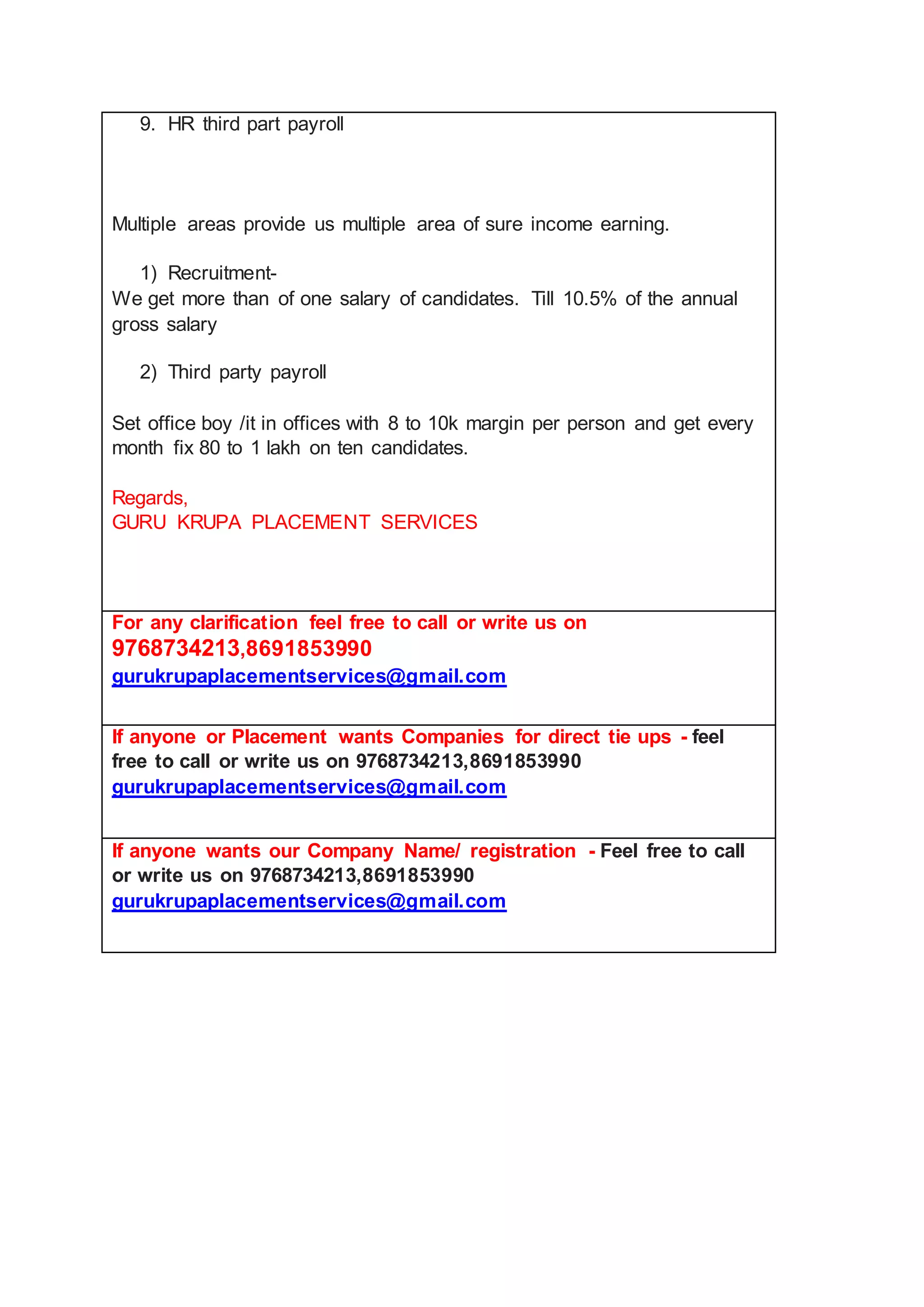 Franchisee features | DOCX