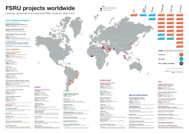 FSRU_projects