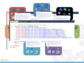 Maintainable Sitecore Solutions | PPTX | Web Development | Internet
