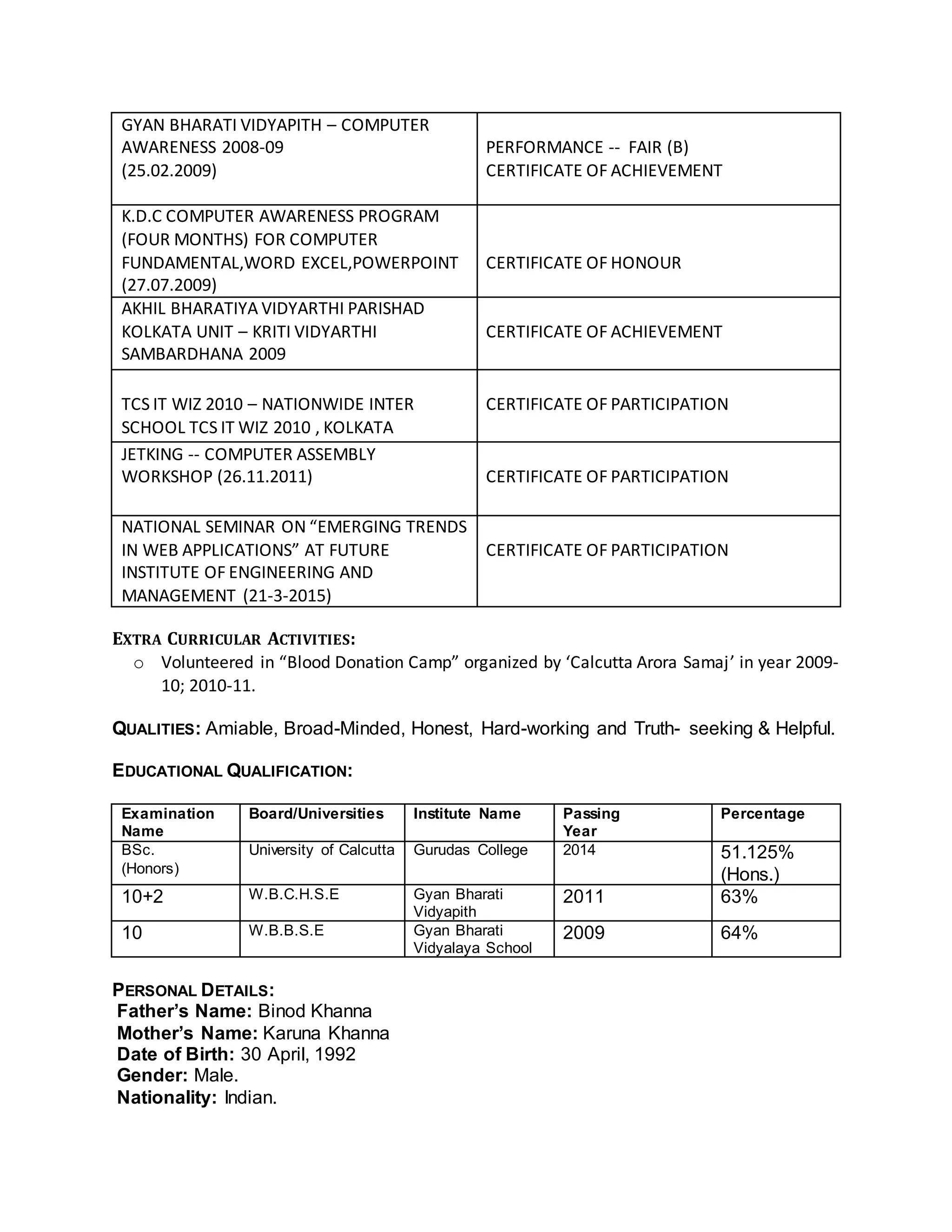 Deepak Khanna Fresher CV | DOCX