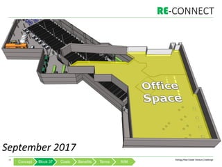 Presentation Re-Connect_City Hall Brochure v2 | PDF