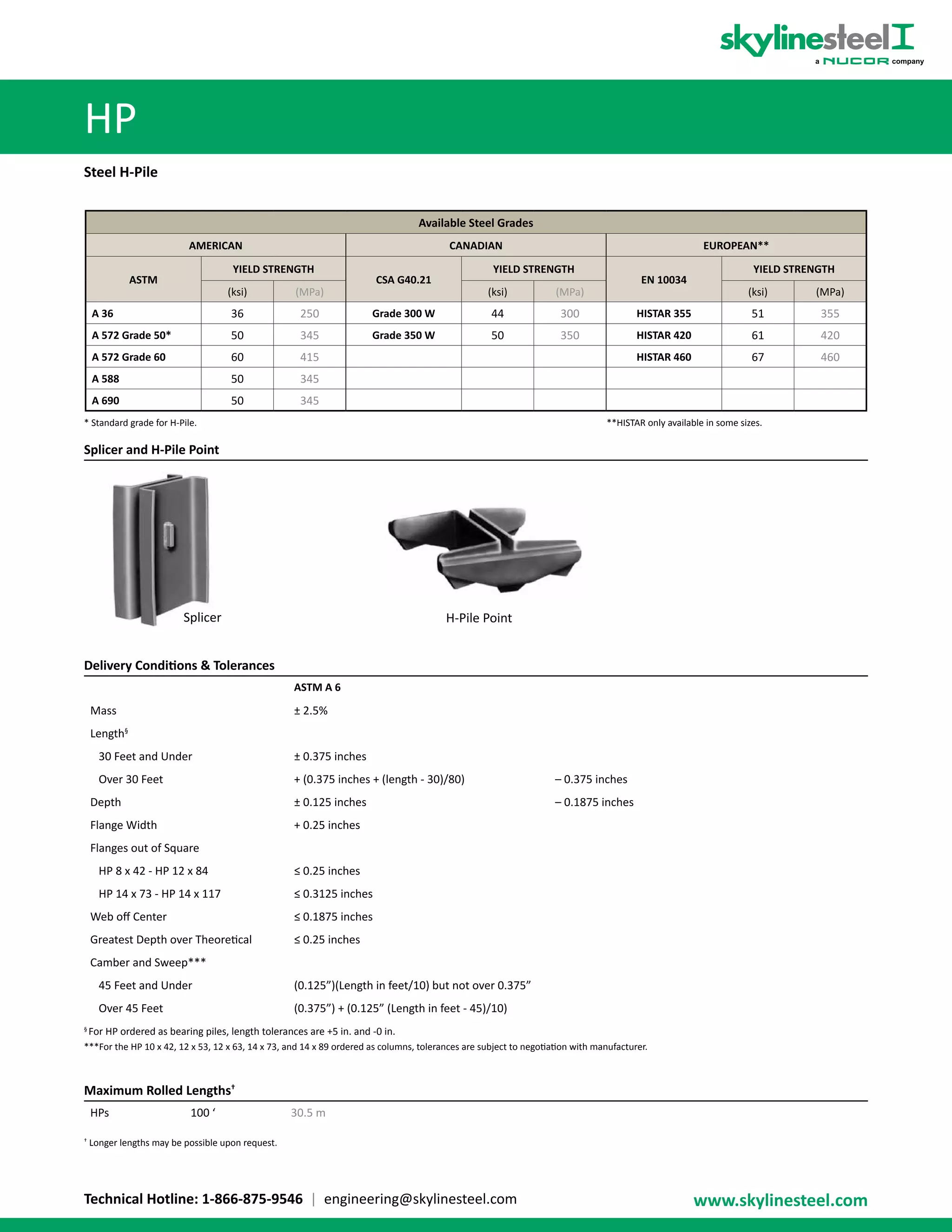 HP | PDF