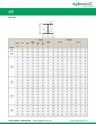 Splicer For Hp 14x117 Pile